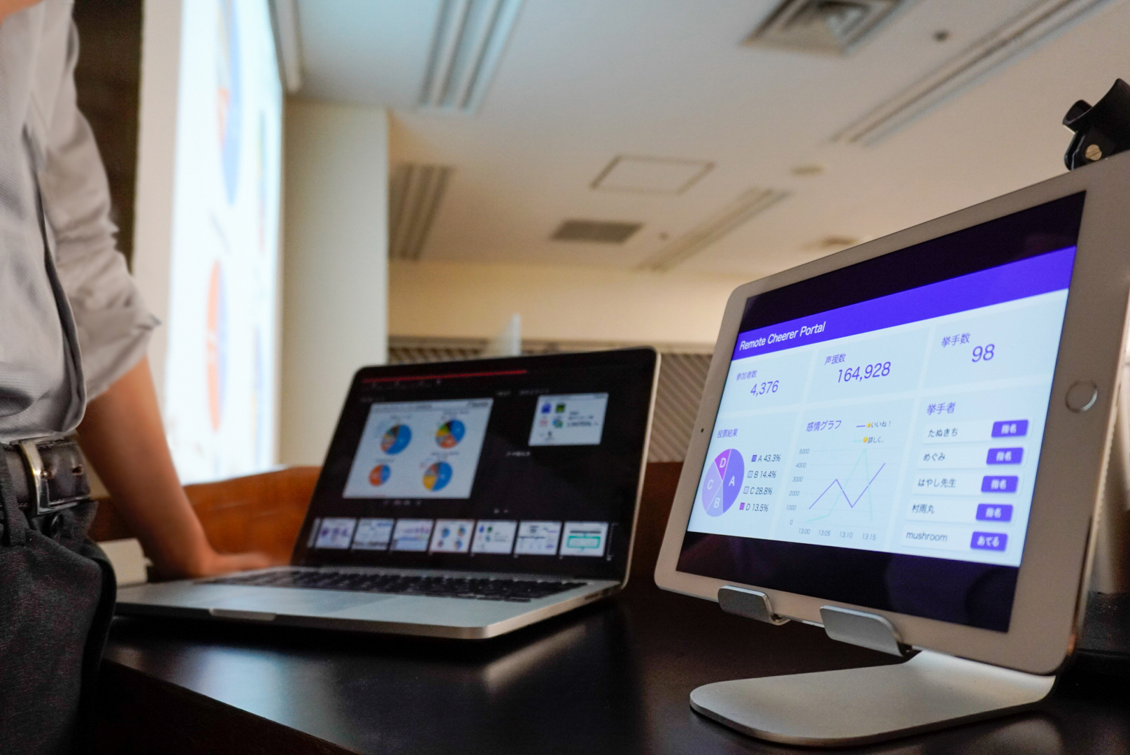 ヤマハ、リモート講演をインタラクティブ化する機能を「Remote Cheerer」に搭載 | AMP[アンプ] - ビジネスインスピレーションメディア