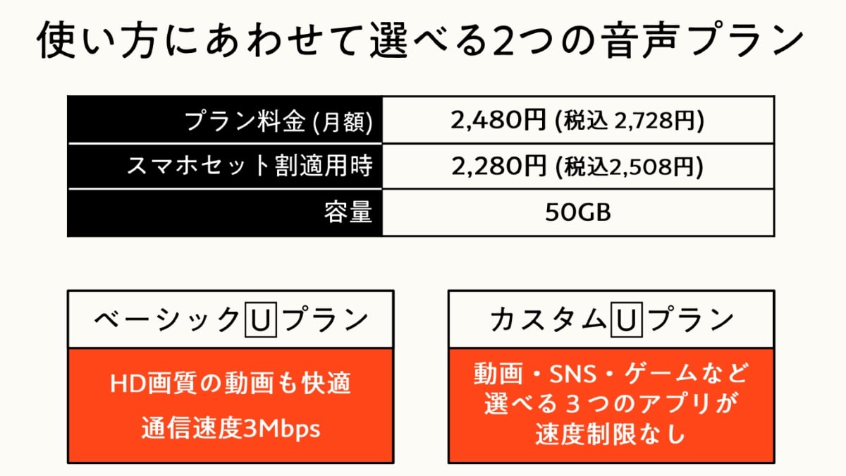 BIGLOBE、新MVNOブランド「donedone」発表 月額のうち50円がBIGLOBEから社会貢献団体に寄付 | AMP[アンプ] - ビジネスインスピレーションメディア