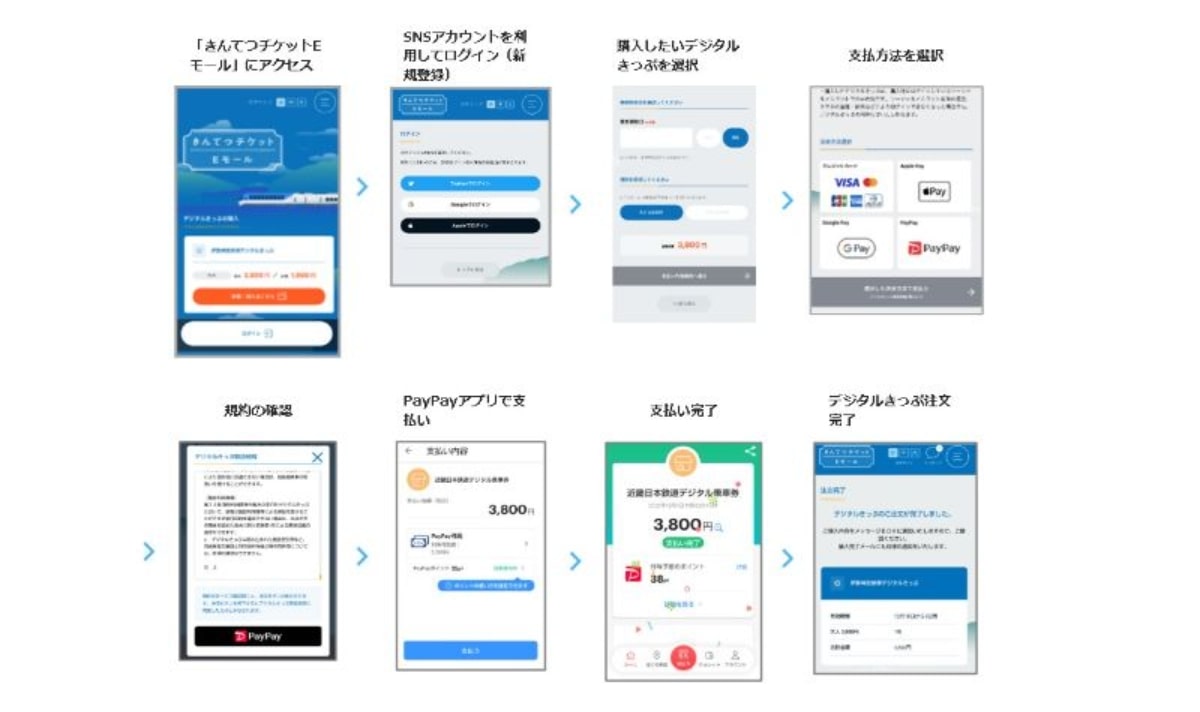 近鉄「デジタルきっぷ」、決済方法にPayPayを追加 購入から利用までスピーディかつスムーズに | AMP[アンプ] - ビジネスインスピレーションメディア