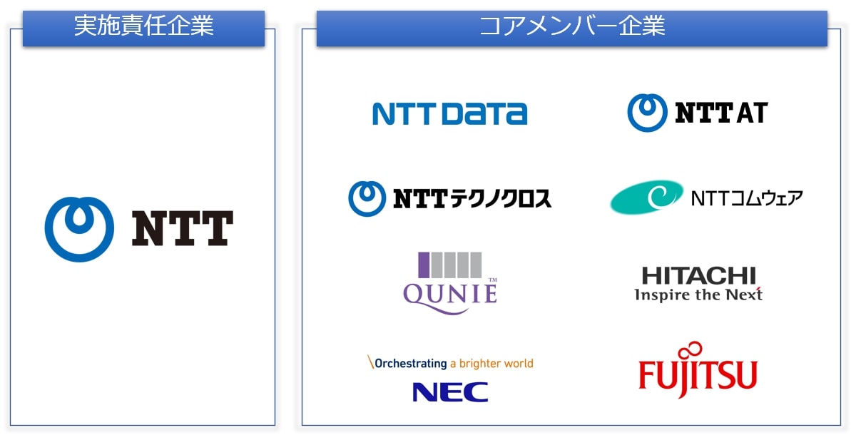 NTT、ソフトウェア分野の脱炭素化に向けたCO2排出量算定ルールの策定へ 経済産業省のプロジェクトに参画 | AMP[アンプ] - ビジネスインスピレーションメディア