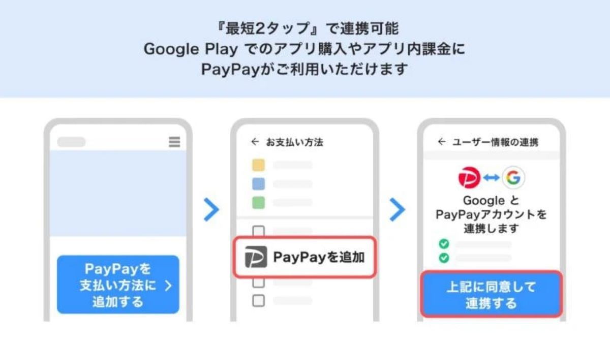 PayPay、「Google Play」のアプリやアプリ内コンテンツ等で決済利用が可能に 「超PayPay祭」の対象にも | AMP[アンプ] - ビジネスインスピレーションメディア