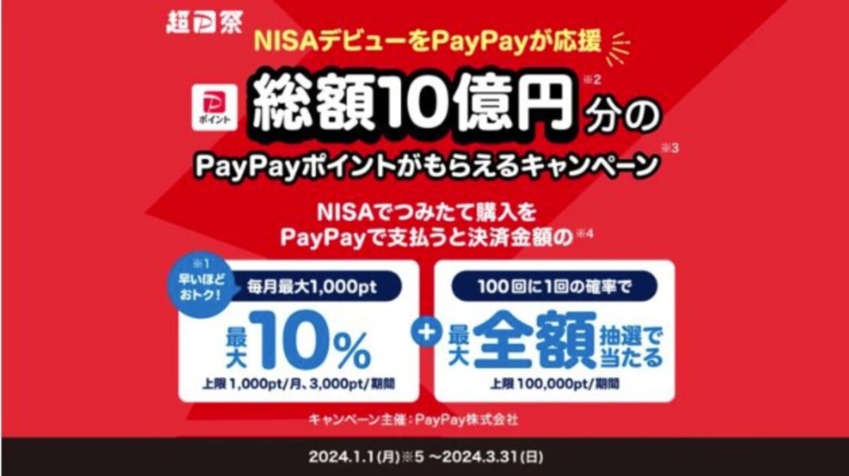 PayPay、NISAでつみたて購入をした人に総額10億円分のPayPayポイントを付与するキャンペーンを実施 2024年1月1日から | AMP[アンプ] - ビジネスインスピレーションメディア