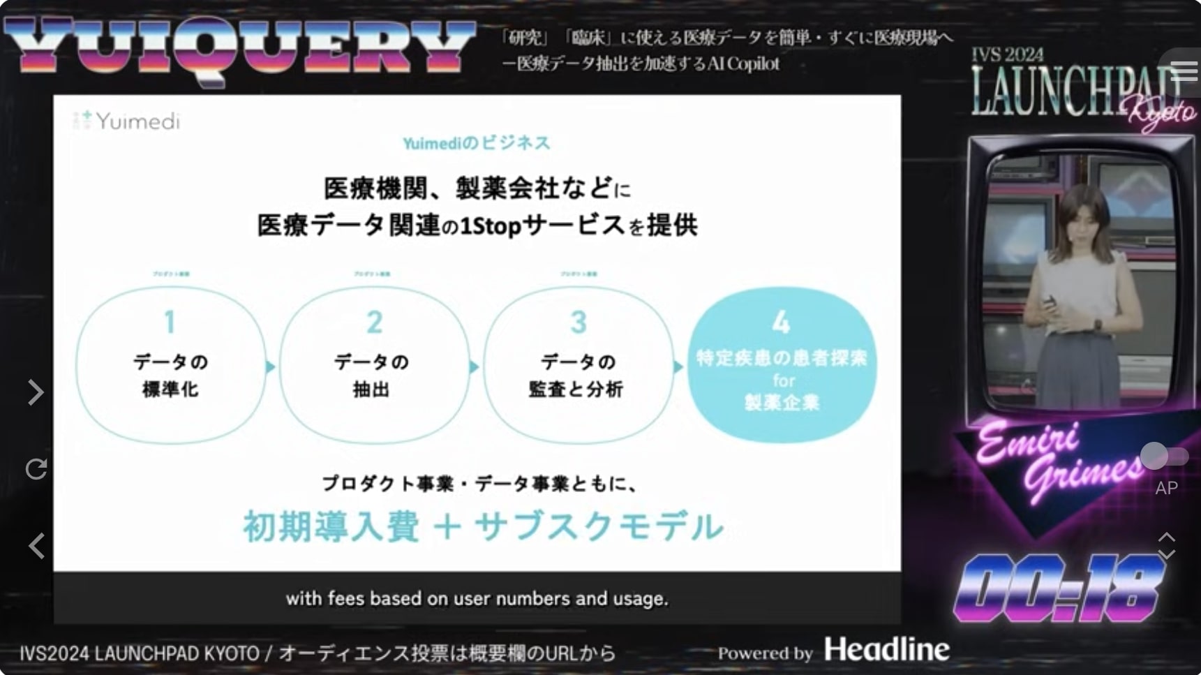 日本最大級のピッチコンテスト「IVS2024 LAUNCHPAD KYOTO」開催！ 優勝賞金1,000万円を獲得したスタートアップは？＜後編＞ | AMP[アンプ] - ビジネス ...