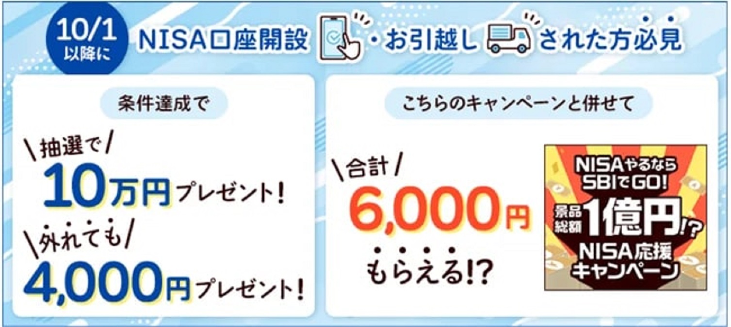 SBI証券、「NISAデビュー！4,000円ゲットキャンペーン」を実施 「総額1億円キャンペーン」と併せて6,000円進呈 | AMP[アンプ] - ビジネスインスピレーションメディア