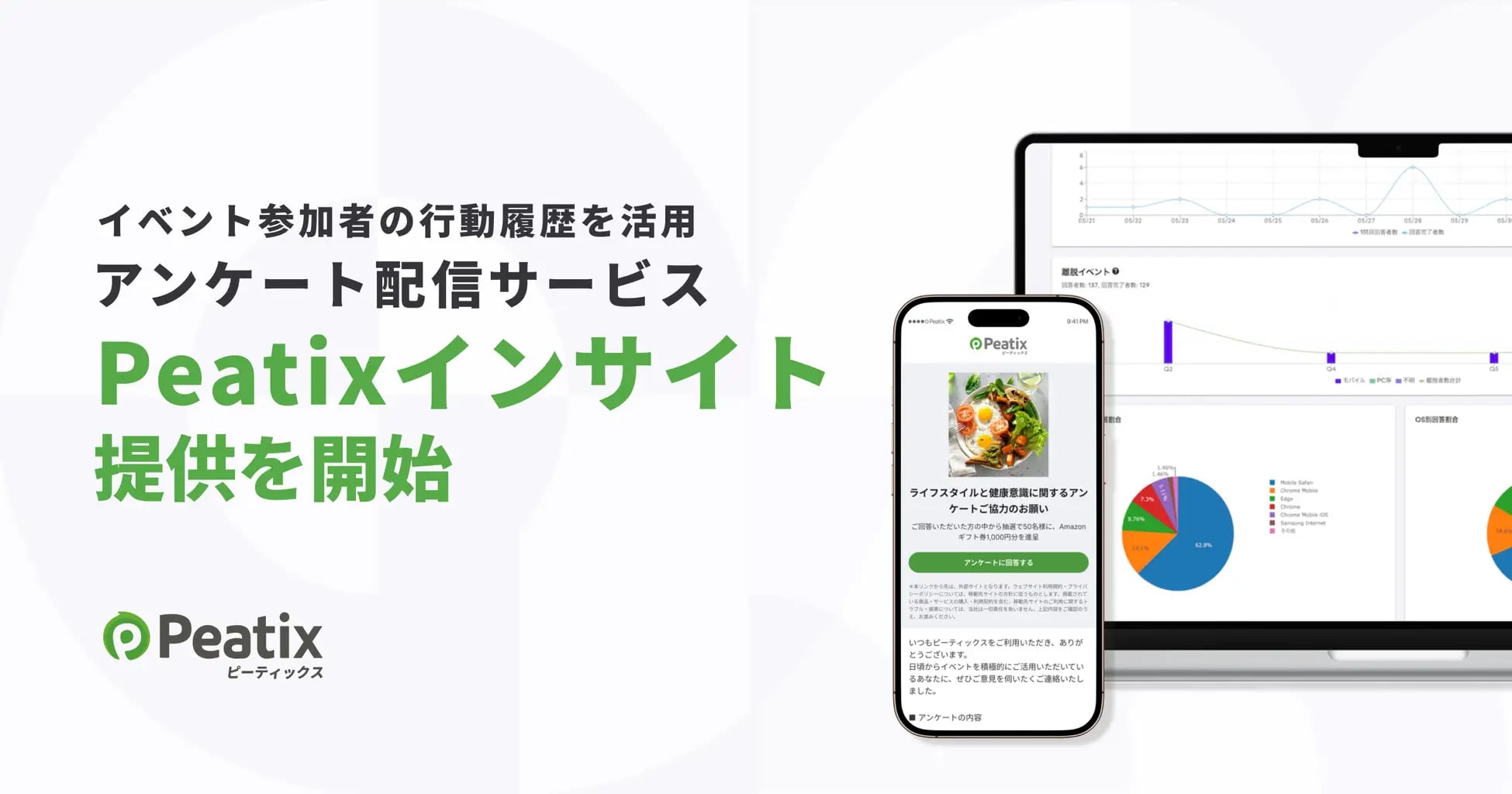 Peatix、アンケート配信サービス「Peatixインサイト」提供開始 行動履歴に基づいたターゲティングで高精度の回答収集 | AMP[アンプ] - ビジネスインスピレーションメディア